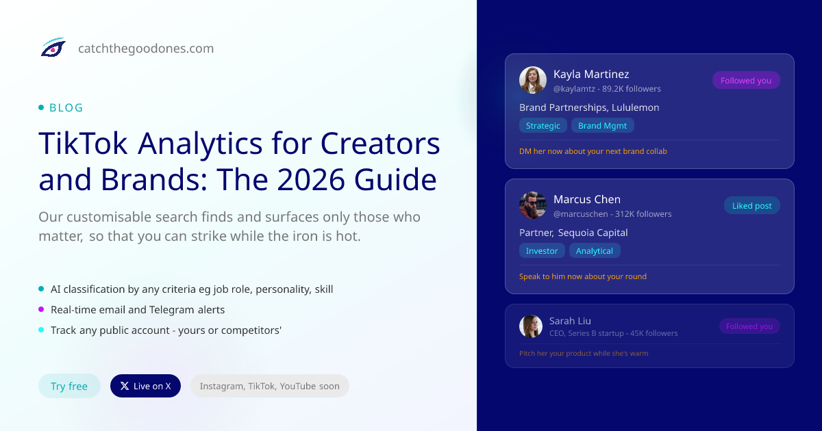 TikTok Analytics for Creators and Brands: The 2026 Guide | Catch The ...